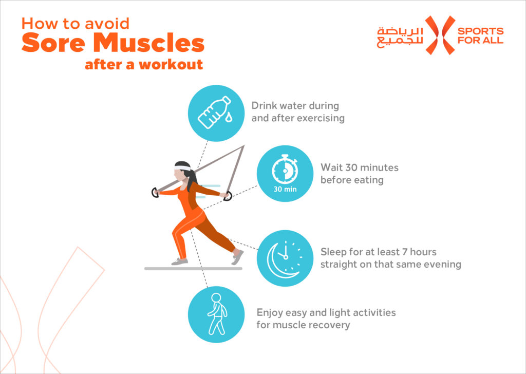 Tips to help reduce and prevent muscle soreness after a workout ...