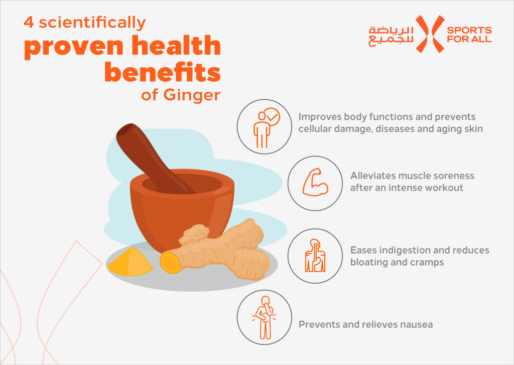 Get to know the health plusses of ginger – Sports For All