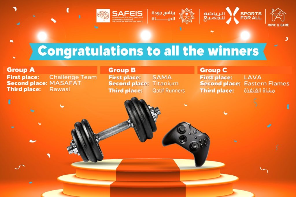 Nine community sports groups win Move To Game challenge in tough ...